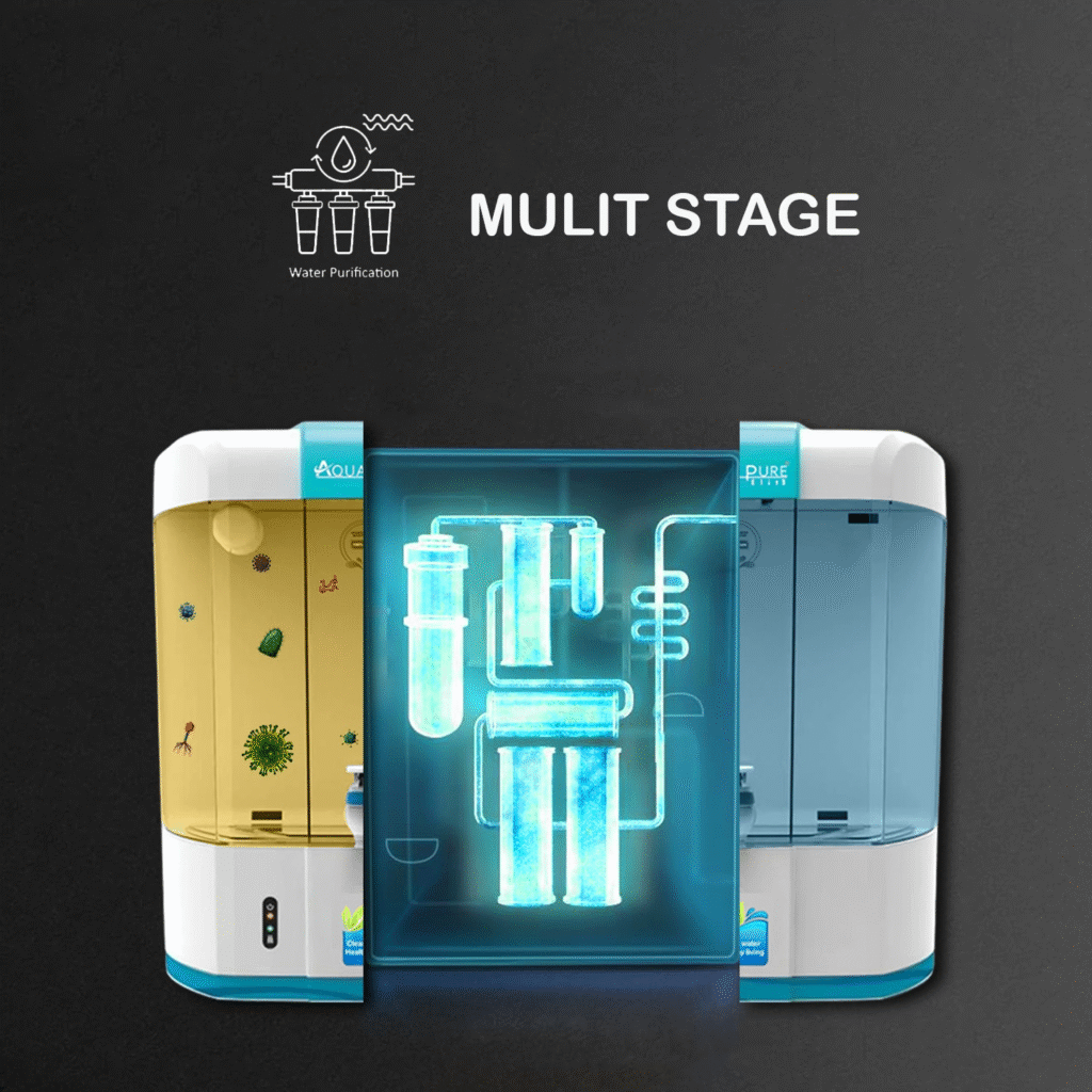 Hydro Max - Aqua Pure Elite