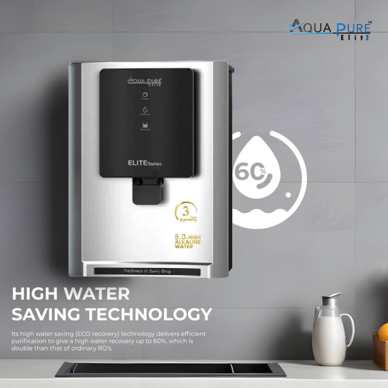 Elite Series - Aqua Pure Elite